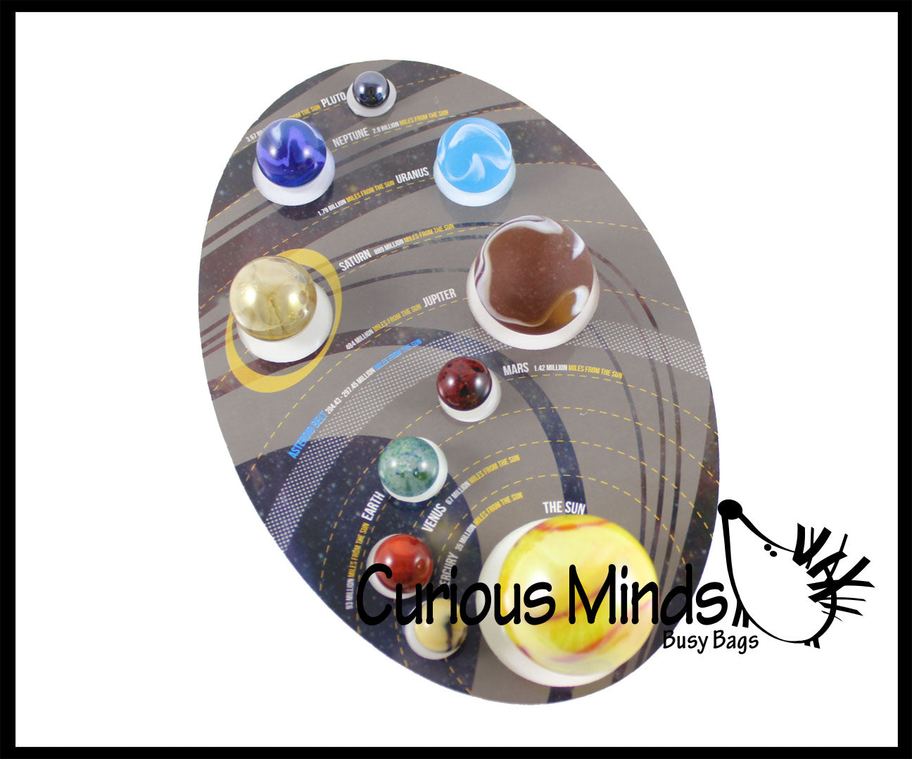 Solar System 3d Display
