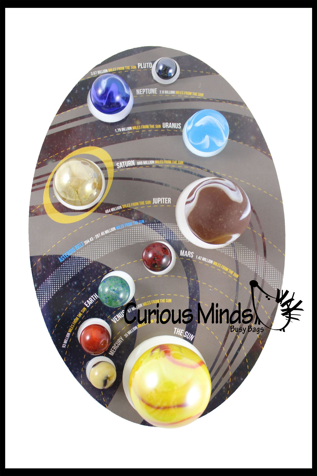 Food Models Of Planets